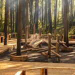 Squamish Canyon Day Ticket - Navigating the Itinerary