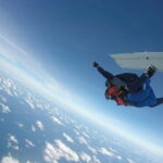 Sri Lanka: All Inclusive Skydiving Experience From 13500 FT - The Itinerary and What to Expect
