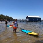 Stand Up Paddle Board Hire - Analyzing the Value