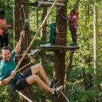 Summer Day Ticket at TAG - What You’ll Do on the Tour