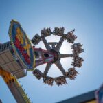 Sunshine Coast: Aussie World Theme Park Entry Ticket - Who Will Enjoy Aussie World Most?