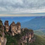 Sydney: Blue Mountains and Scenic World private day tour - Detailed Itinerary and Experiences