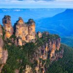Sydney: Blue Mountains & Featherdale Wildlife Park Day Trip - Who Will Enjoy This Tour?