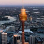 Sydney Eye Tower Admission Ticket - Details of the Itinerary