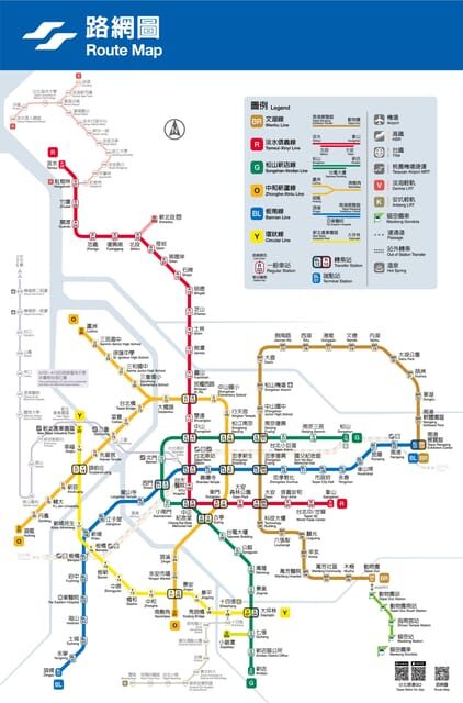 Taiwan: Taipei EasyCard Day Pass (TPE City Pickup) - Navigating Key Attractions with the Metro Pass
