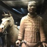 Terracotta Army Tickets Booking - The Itinerary: What to Expect on Your Self-Guided Tour