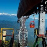 The Road Forks (3 Point & Mix Point). - The Sum Up