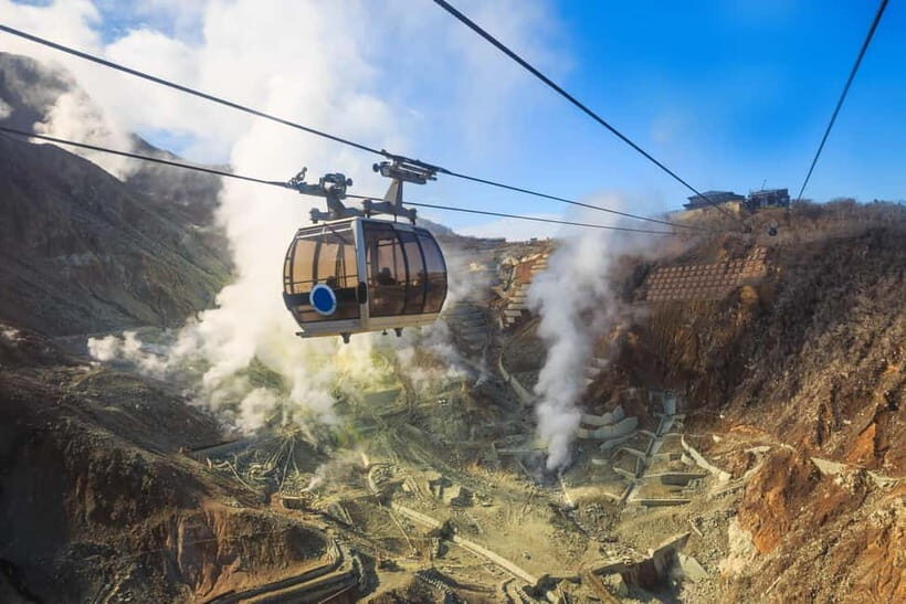 Tokyo: Hakone Fuji Day Tour w/ Cruise, Cable Car, Volcano - What Does the Itinerary Cover?