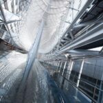 Tokyo Metropolis - The Group Size and Its Impact