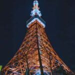 Tokyo: Streets, Mount Fuji, Transportation & Tour Guide - What’s Included and What’s Not