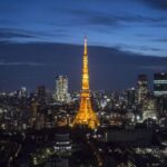 Tokyo Tower: Admission Ticket - The Perfect Itinerary for a Visit to Tokyo Tower