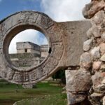Tulum & Coba Ruins with Cenote Swimming from Playa del Carmen - Practical Details and What They Mean for You