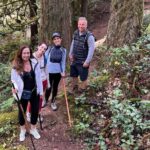Twigs, Trails, Ales and Tall Tales - Evaluating the Value