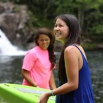 Umauma Falls Private Waterfall And River Swim - The Sum Up: Is This Tour for You?