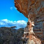 Unforgettable Blue Mountains Day Tour - The Itinerary: How the Day Unfolds
