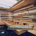 Vancouver Behind-the-Scenes Brewery Tour - Duration and Cost