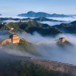 Visit 6 amazing top attractions at Beijing within 2 full days - Practical Aspects and Value