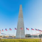 Washington DC: Washington Monument Top View Reserved Entry - The Experience: A Closer Look