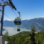 Whistler Sightseeing & Sea to Sky Gondola Tour from Vancouver - Shannon Falls and Howe Sound