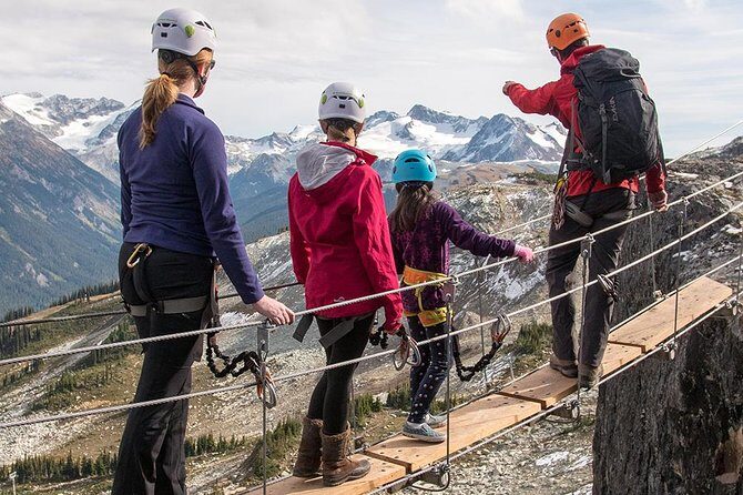 Whistler Sky Walk - The Itinerary Breakdown