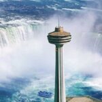 Winter Wonder of Niagara Falls Tour From Toronto - Practical Details: Transportation, Duration, and Comfort