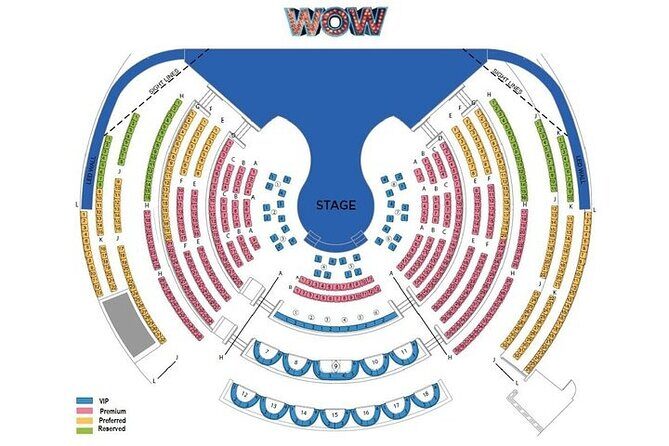 WOW - The Vegas Spectacular at the Rio Hotel and Casino - Who Would Love This Show?