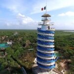 Xel-Ha Adventure! Round Transportation From Cancun & Riviera Maya - What the Reviews Reveal About the Experience
