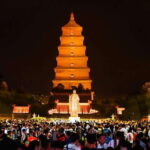 Xi'an: Daci'en Temple(Great Wild Goose Pagoda) E-ticket - An Overview of the Great Wild Goose Pagoda