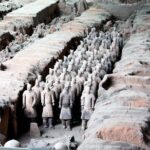 Xi'an Private Day Tour from Beijing with Deluxe Soft Sleeper Train Experience - Deep Dive into the Highlights