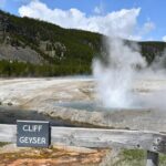 Yellowstone Park Private Day Trip from Big Sky - Full or Half Day - Touring the Itinerary in Depth