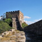 1 Day Beijing Badaling Great Wall Helicopter Tour - Key Points