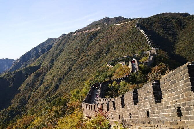 1 Day Beijing Mutianyu Great Wall Helicopter Tour - The detailed breakdown