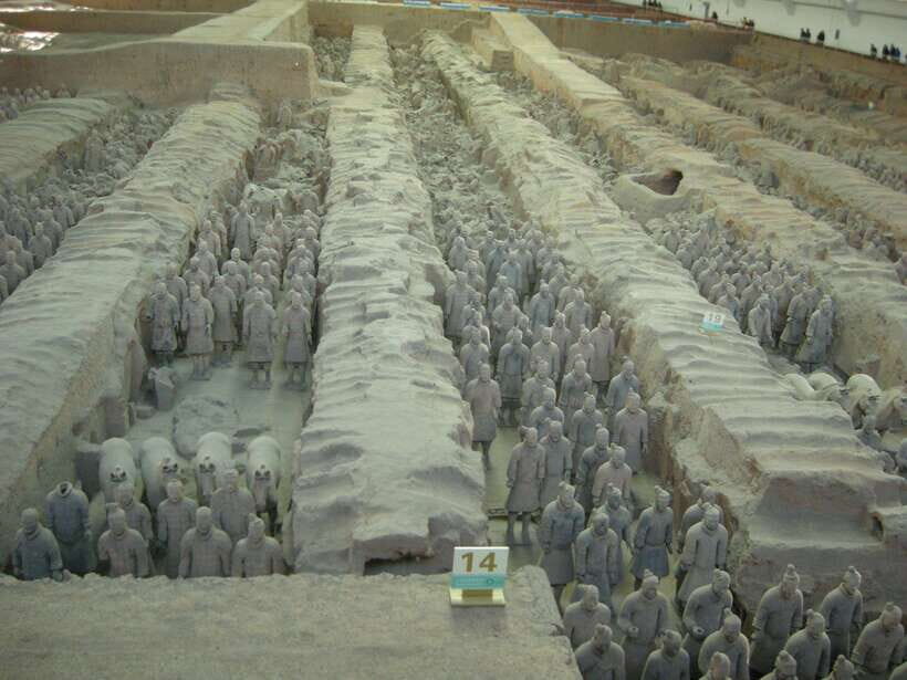 1-Day Terracotta Warriors Tour from Beijing/Chengdu/Shanghai - Breaking Down the Experience