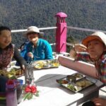 10 Days Private Annapurna Base Camp Trek - A Day-by-Day Breakdown of the Trek