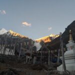 14 Days Annapurna Base Camp Trekking | Best trek for visit Nepal 2020 - The Journey in Detail: Breaking Down the 14-Day Itinerary