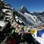 14 Days Everest Base Camp Trek - The Scenic Flight to Lukla