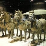 2-Day Highlights Xi'an Private Tour Combo Package: Terracotta Warriors and City Sightseeing - Who Will Love This Tour?