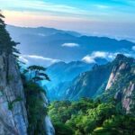 2-Day Huangshan and Hongcun Village Private Tour from Hangzhou by Bullet Train - Exploring Huangshan: A Closer Look at the Itinerary