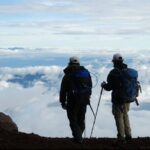 2-Day Mt. Fuji Climbing Tour with Mountain guide - Value and Practical Considerations
