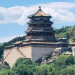 2-Day Private Beijing City Highlight Tour with Forbidden City & Summer Palace - Who Will Benefit Most?