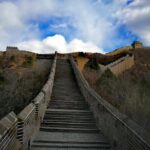 2-Day Private VIP Sightseeing Tour of Beijing City Highlights and Great Wall - Itinerary Breakdown: From Temples to Palaces