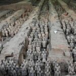 2-Day Private Xi'an Highlight Tour including Terra Cotta Army and City Wall - What the Tour Means for You