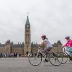 2-Hour Ottawa Express City Bike Tour - The Sum Up