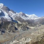 20 Days Annapurna Circuit Trek - Who Will Love This Trek?