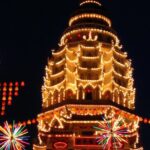 3-Night Cameron Highlands and Penang Tour from Kuala Lumpur - Value and Practicality: Does It Deliver?