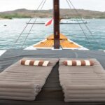 3Days Komodo Tour By Private Boat for 4 pax - Who’s This Tour Best For?