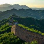 4-Day Private Tour of Beijing: Great Wall, Forbidden City, Tiananmen Square and Peking Duck Dinner - Who Should Consider This Tour?