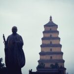 4 Days Xian In-depth Tour Package with Terracotta Warriors & Mt. Huashan - The Experience: What Travelers Say