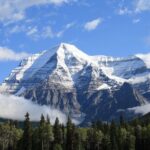 5-day Canadian Rocky Mountains & Banff Premium Tour - The Itinerary — Why It Works