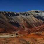5 DAYS tour through Altyn-Emel, Charyn canyon, Kolsai and Kaindy lakes - Day 3: The Dramatic Charyn Canyon